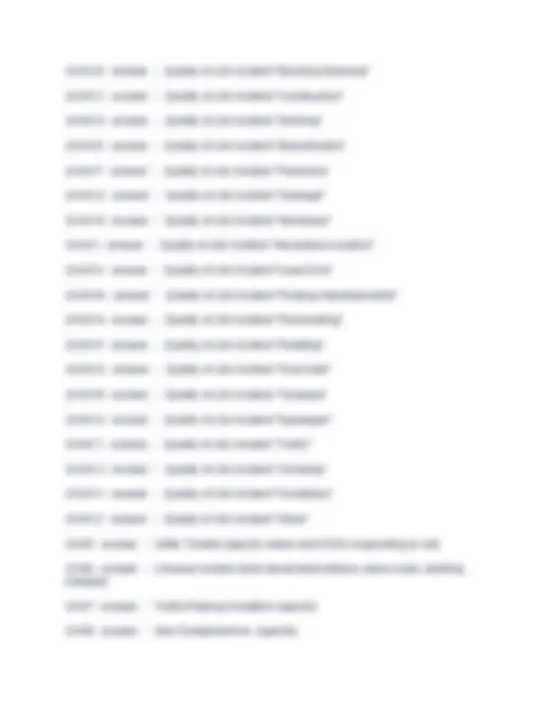 NYPD Radio Codes Questions with Correct Answers | Exams Advanced ...