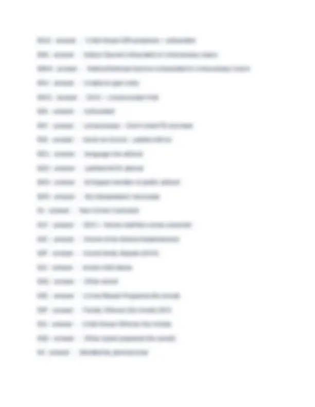 NYPD Dispatch codes Questions and Answers Latest Updated | Exams ...