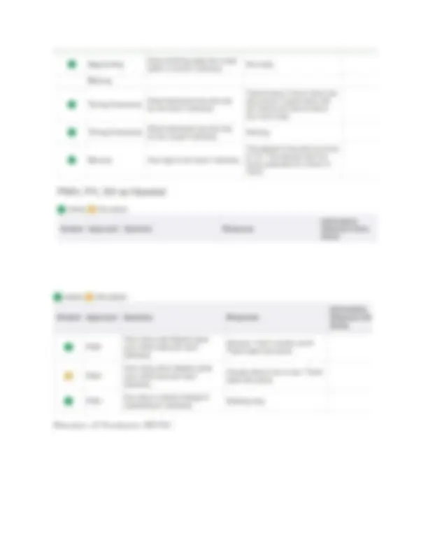 iHuman Emma Ryan case/ iHuman Emma Ryan case study with 100% correct ...