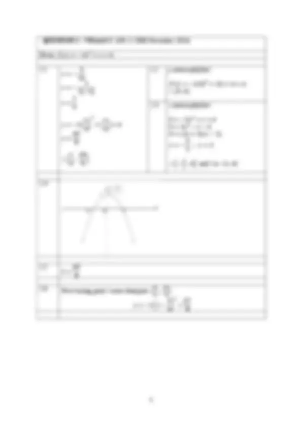 mathematics grade 11 term 2 notes 2025 | Study notes Mathematics | Docsity