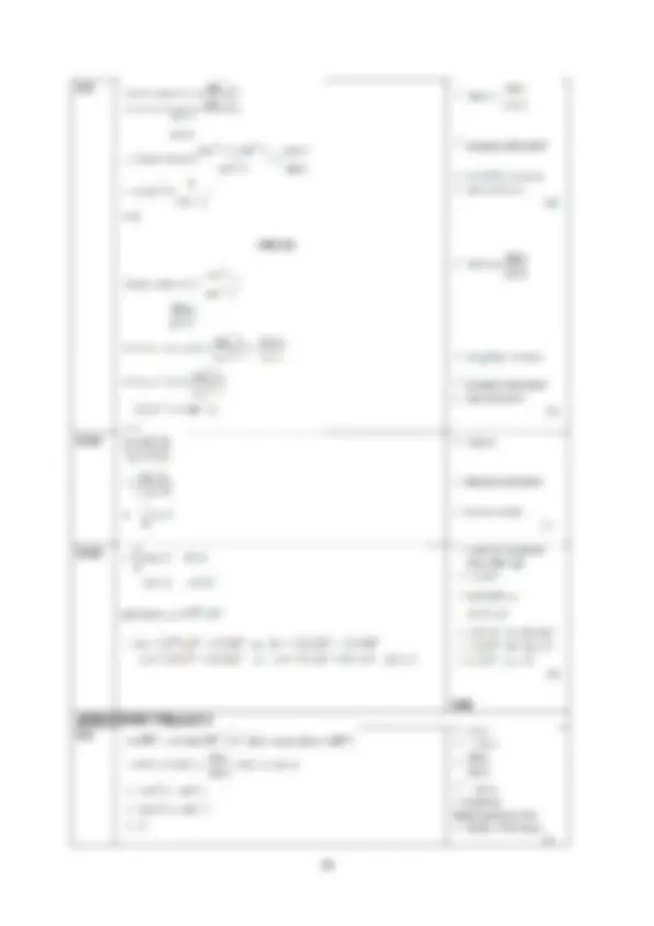 mathematics grade 11 term 2 notes 2025 | Study notes Mathematics | Docsity