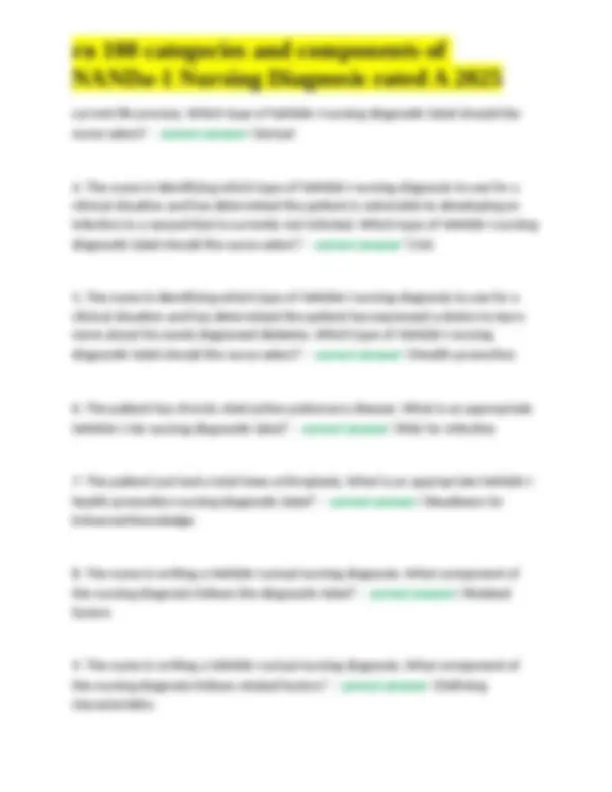 NANDA-I Nursing Diagnosis: Categories, Components, and Types | Exams ...