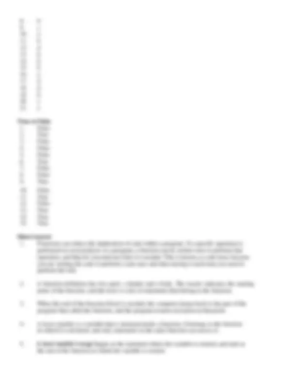 Solution Manual For Starting Out with Python, 6th Edition by Tony Gaddis | Exams Business ...