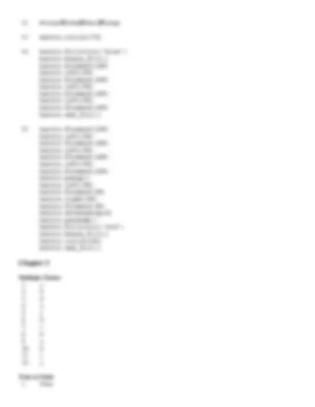 Solution Manual For Starting Out with Python, 6th Edition by Tony Gaddis | Exams Business ...