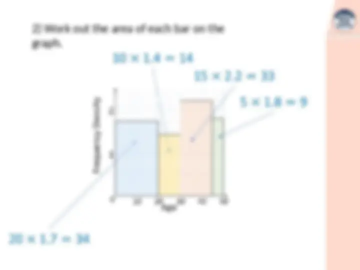 MHO interpret histograms powerpoint | Slides Mathematics | Docsity