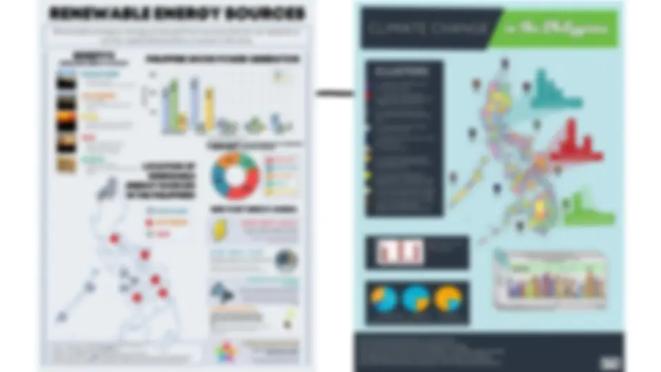 Infographics Task Guide (STS) | Slides Science education | Docsity