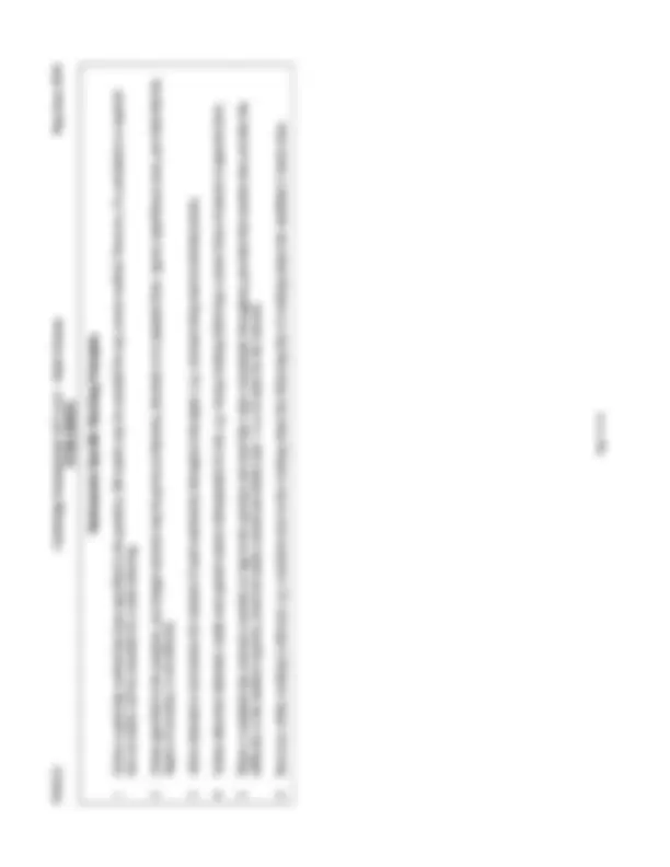 Cambridge International AS Level Mathematics 9709 23 Paper 2 Pure ...