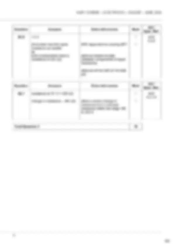 2025 AQA GCSE PHYSICS 8463/1F Paper 1 Foundation Tier Question Paper ...