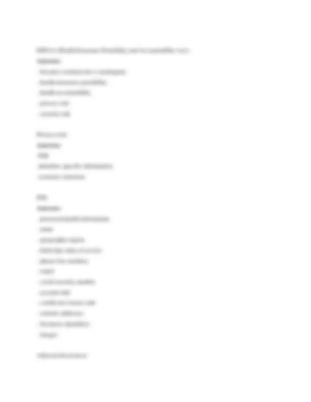 MHA 703 Module 3 Quiz Answers – Privacy, HIPAA & Torts Explained ...