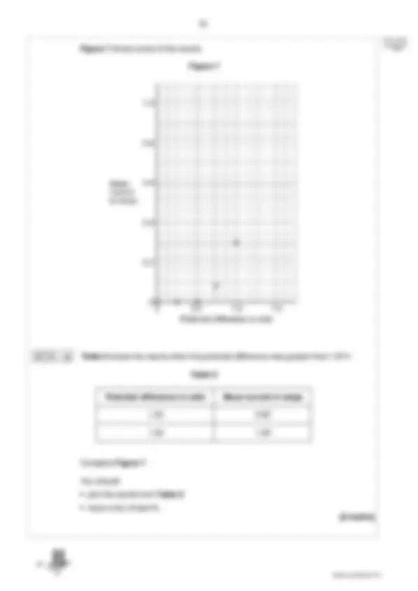 AQA GCSE COMBINED SCIENCE: TRILOGY Foundation Tier Physics Paper 1F MAY 2024 Merged QP AND ...
