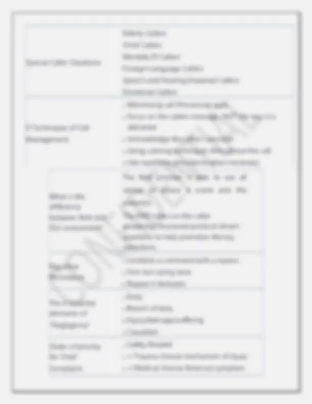EMD Recertification: Essential Questions and Answers for Emergency ...