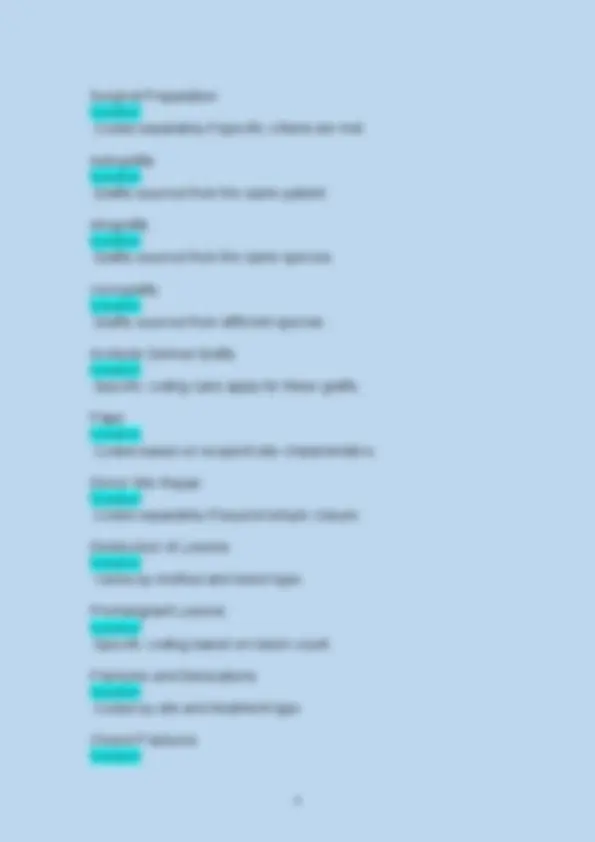 Surgery Section & CPT Coding Essential Cheat Sheet|Expert Strategies ...
