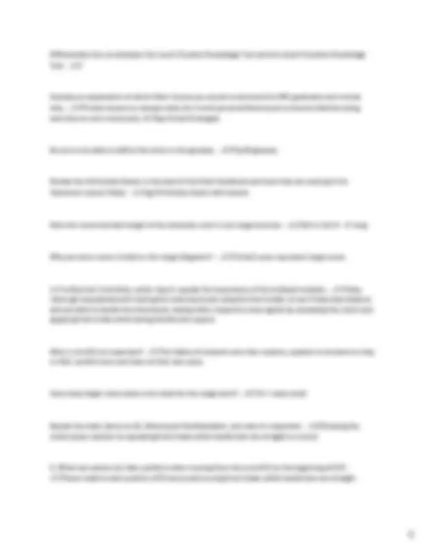 MSF Assignment Test | Actual Questions and Answers Latest Updated 2024/ ...