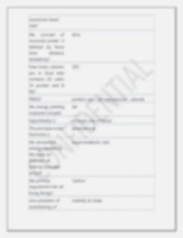 NCCPT PRACTICE TEST QUESTIONS WITH VERIFIED ANSWERS 2024-2025. | Exams ...