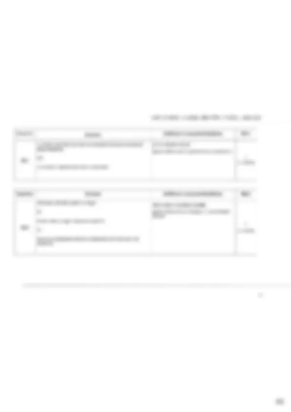 Actual 2025 AQA A-LEVEL CHEMISTRY 7405/1 Paper 1 Merged Question Paper + Mark Scheme + In ...