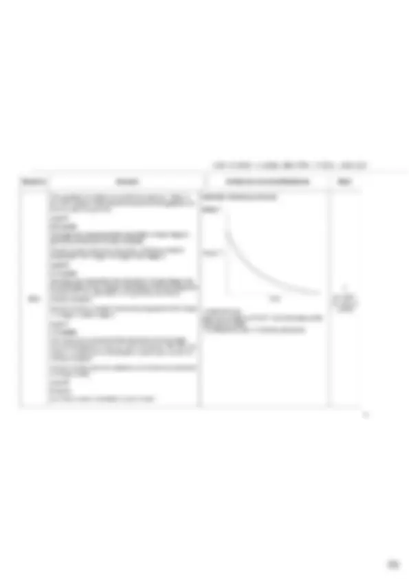 Actual 2025 AQA A-LEVEL CHEMISTRY 7405/1 Paper 1 Merged Question Paper + Mark Scheme + In ...