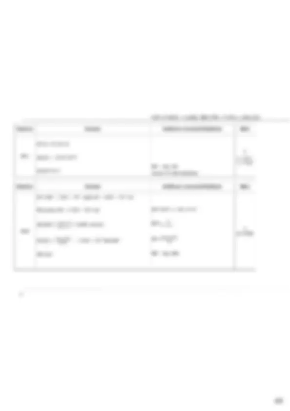 Actual 2025 AQA A-LEVEL CHEMISTRY 7405/1 Paper 1 Merged Question Paper ...