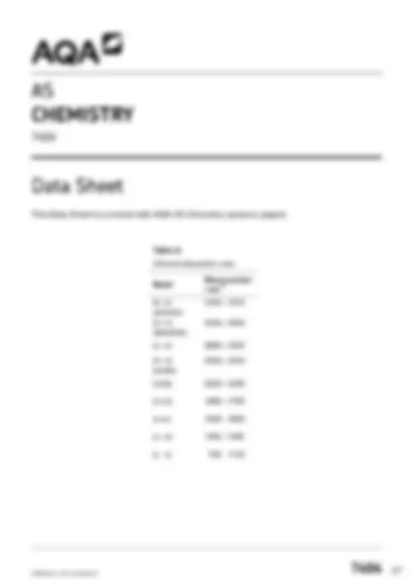 Actual 2025 AQA AS CHEMISTRY 7404/2 Paper 2 Merged Question Paper ...