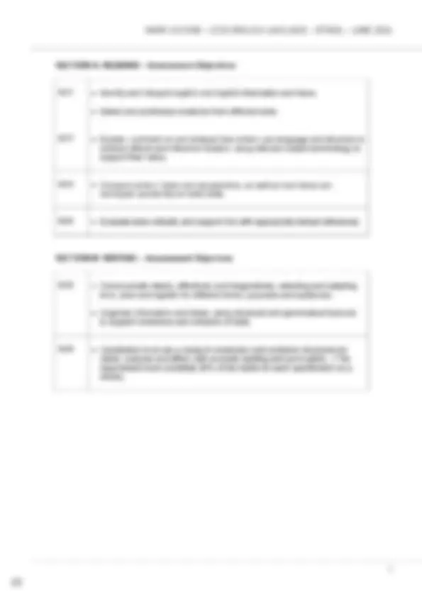 Actual 2024 AQA GCSE ENGLISH LANGUAGE 8700/1 Paper 1 Question Paper ...