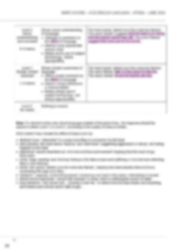 Actual 2024 AQA GCSE ENGLISH LANGUAGE 8700/1 Paper 1 Question Paper ...