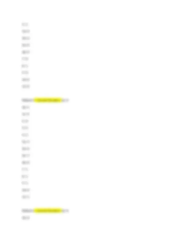 Nihss Group A Exam Questions And Correct Answers Exams Nursing Docsity