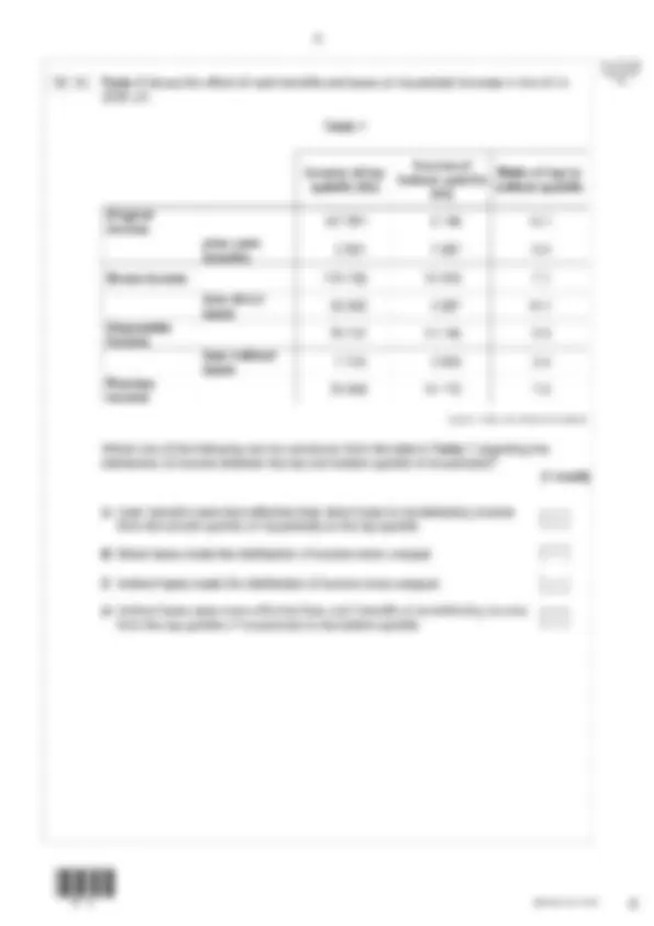 Actual 2024 AQA A-level ECONOMICS 7136/3 Paper 3 Merged Question Paper ...