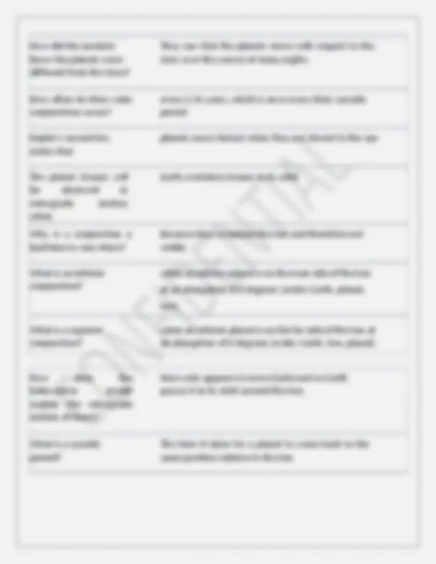 Astronomy 1010 Clemson Final (2025) ACTUAL EXAM comprehensive questions and verified acc | Exams ...