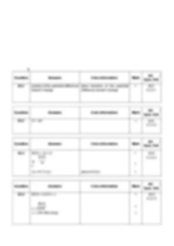 GCSE PHYSICS – PAPER 1 EXAM QUESTIONS WITH MARKING SCHEME JUNE 2024-2025 | Exams Physics | Docsity