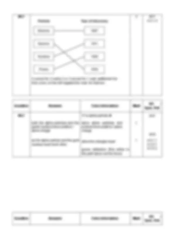 GCSE PHYSICS – PAPER 1 EXAM QUESTIONS WITH MARKING SCHEME JUNE 2024-2025 | Exams Physics | Docsity