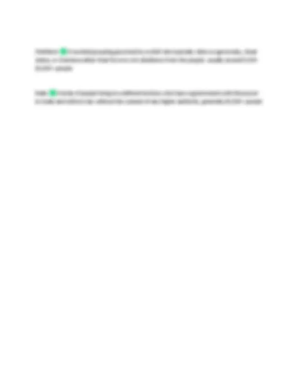 ASB 222 Buried Cities and Lost Tribes: Module 1 Questions with Correct ...