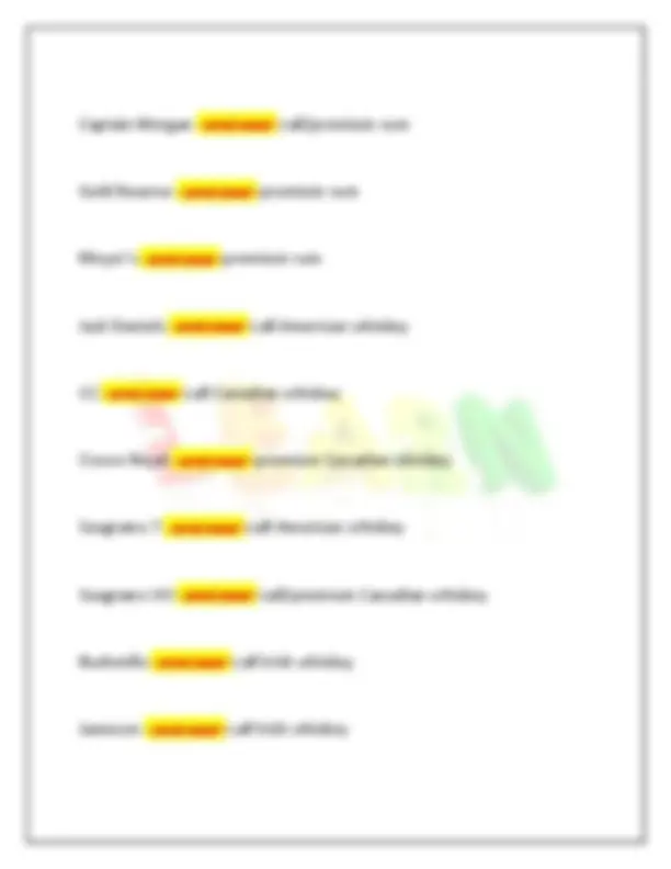 ABC BARTENDING SCHOOL DRINKS EXAM NEWEST 2025 ACTUAL EXAM WITH COMPLETE ...