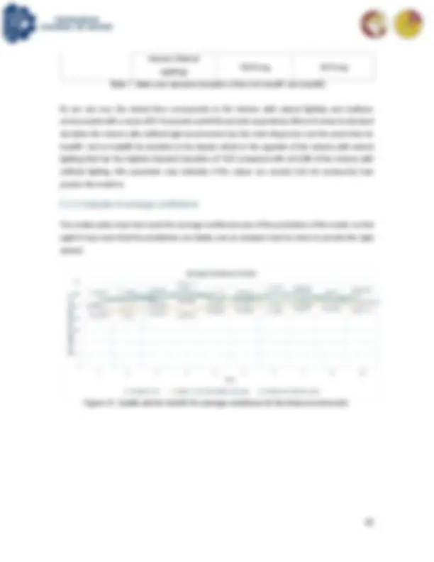 Line Follower Robots | High school final essays Electronics | Docsity