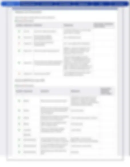 Acute Pyelonephritis Case Study: Diagnosis and Management | Exams ...