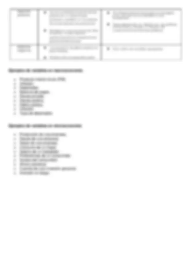 mapa conceptual de tema | Schemes and Mind Maps Mathematics | Docsity