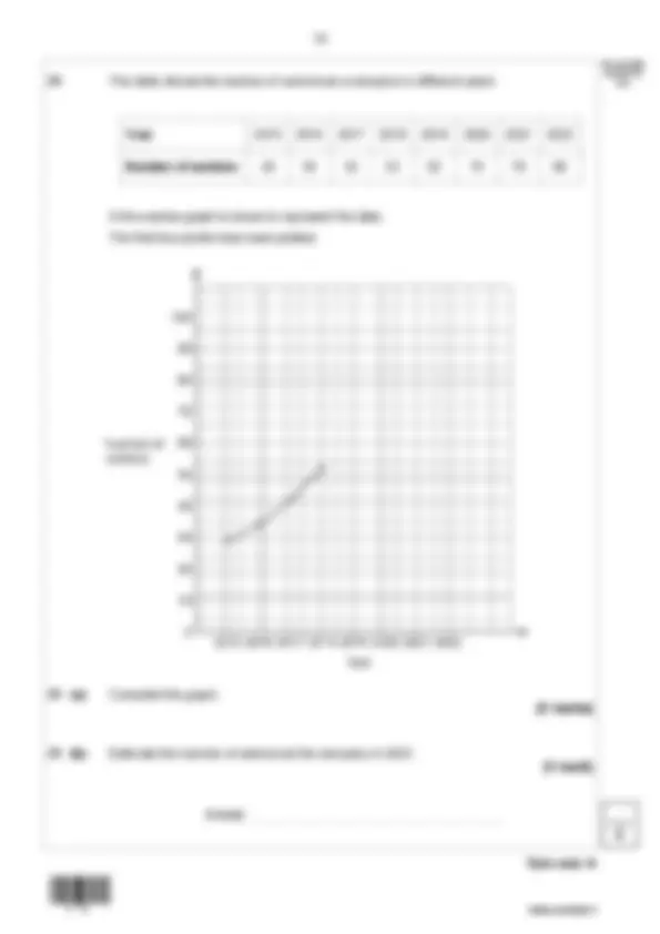 2024 AQA GCSE MATHEMATICS Foundation Tier Paper 1 Non-Calculator ...