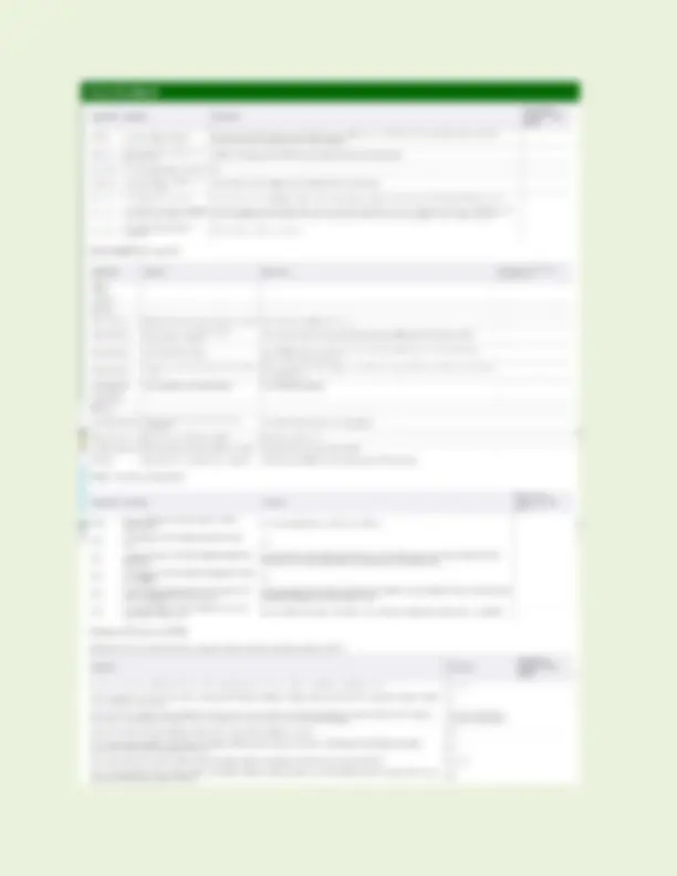 iHuman Case Study - Tina Sandler, 29 years old female - PART 2 - OBGYN ...