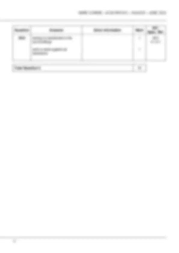 2024 AQA GCSE PHYSICS Foundation Tier Paper 1 COMBINED QUESTION PAPER ...