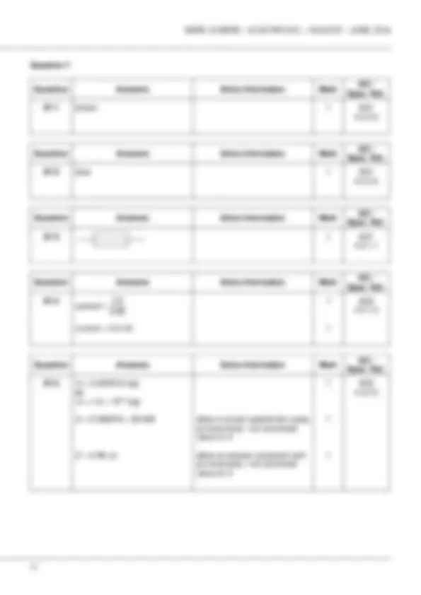 2024 AQA GCSE PHYSICS Foundation Tier Paper 1 COMBINED QUESTION PAPER ...