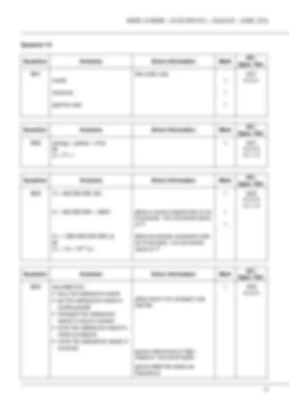 2024 AQA GCSE PHYSICS Foundation Tier Paper 1 COMBINED QUESTION PAPER ...