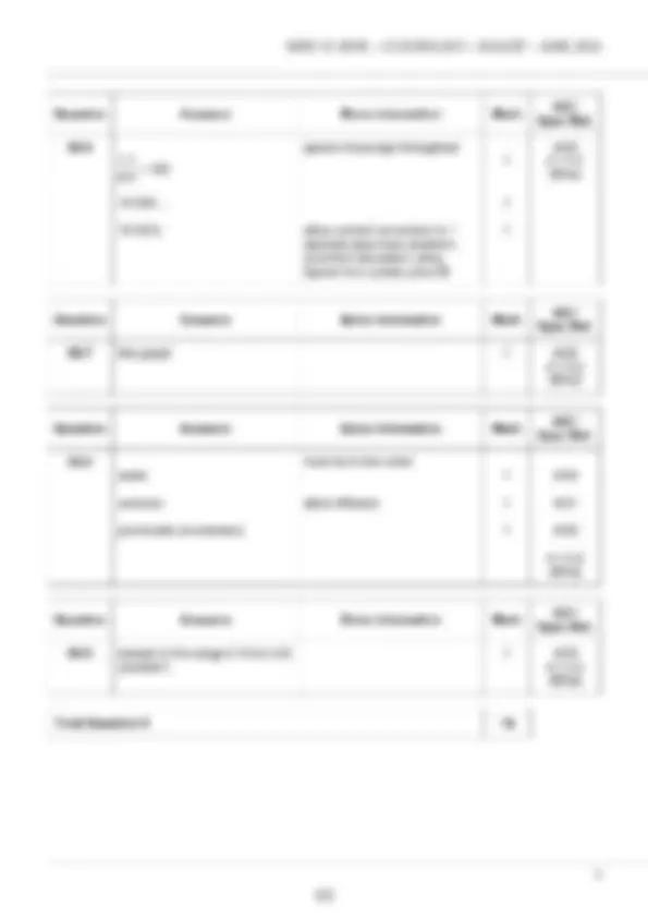 Actual 2024 AQA GCSE BIOLOGY 8461/1F Paper 1 Foundation Tier Question ...