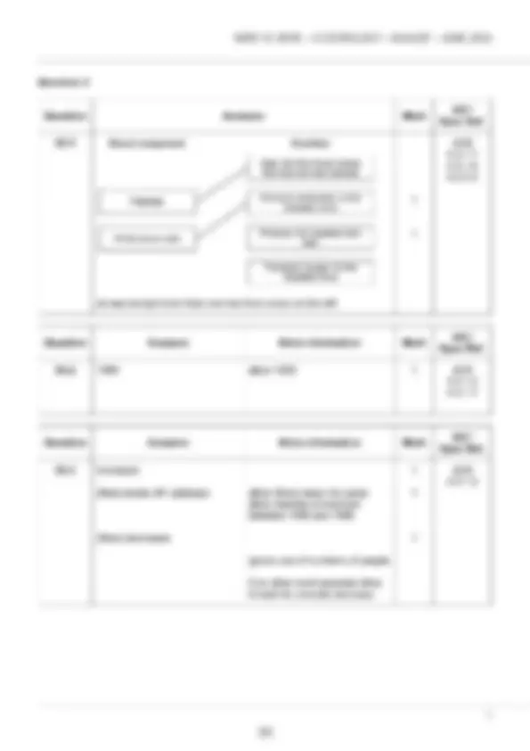 Actual 2024 AQA GCSE BIOLOGY 8461/1F Paper 1 Foundation Tier Question ...