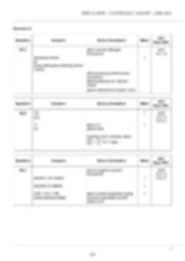Actual 2024 AQA GCSE BIOLOGY 8461/1F Paper 1 Foundation Tier Question ...