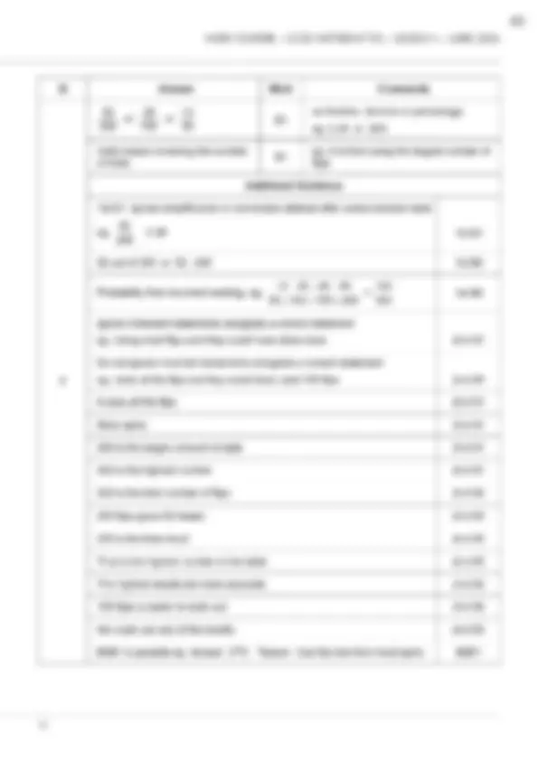 2024 AQA GCSE MATHEMATICS 8300/2H Higher Tier Paper 2 Question Paper ...