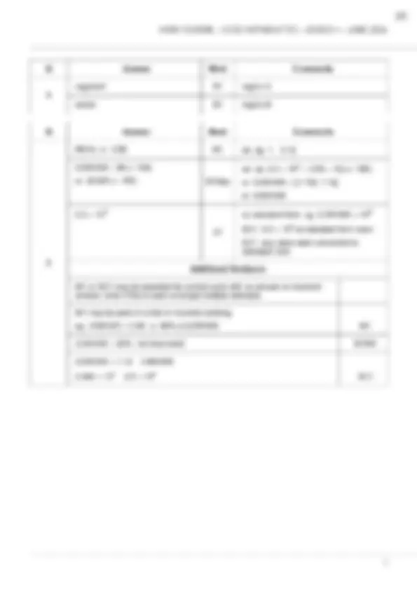 2024 AQA GCSE MATHEMATICS 8300/2H Higher Tier Paper 2 Question Paper ...