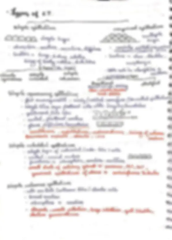 Class 11 Structural Organisation in Animals | Zoology NEET | Lecture ...