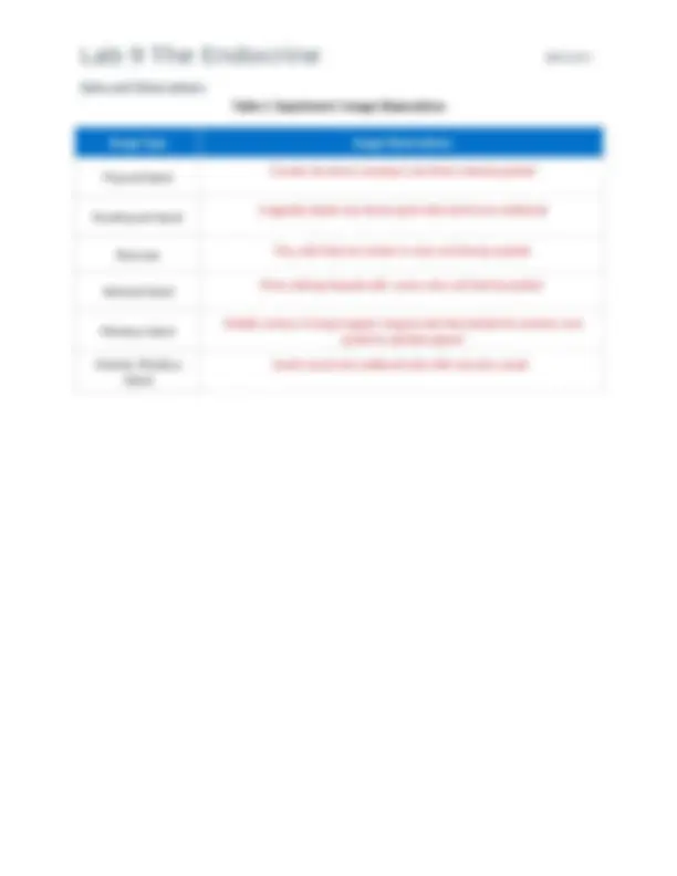 BIO 201L Lab 9 The Endocrine System SUMMER 2025 | Quizzes Biology | Docsity