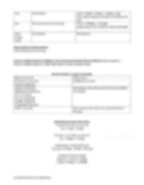 All Chemistry Formulas for O levels Chemistry | Study notes Chemistry ...
