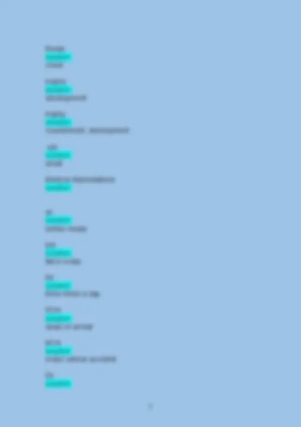 Medical Terminology: Word Origins, Eponyms, and Abbreviations | Exams ...