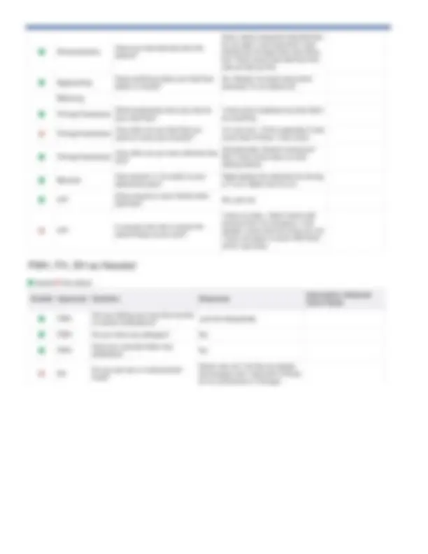 Jose Gonzalez Ihuman Case Study CC: Abdominal Assessment | Exams ...