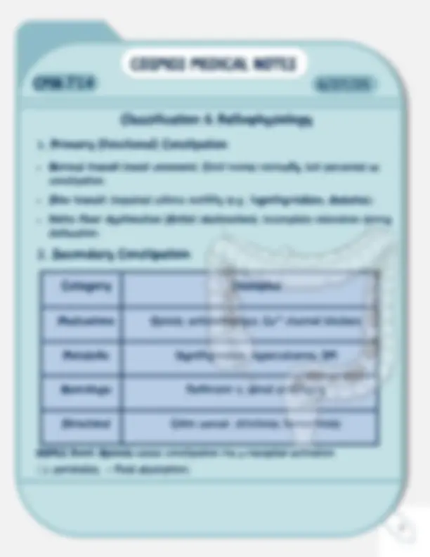 CONSTIPATION Premium USMLE Mastery Notes | Cheat Sheet Medicine | Docsity